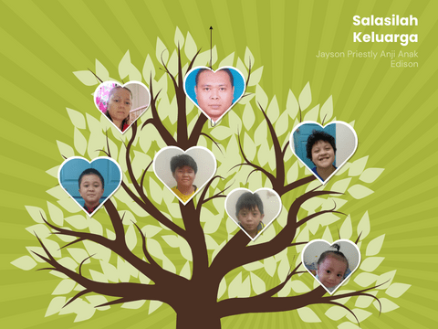 Tree Silhouette Family Tree | Visual Paradigm Community